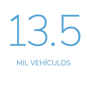 Descripción general - Brink's Argentina